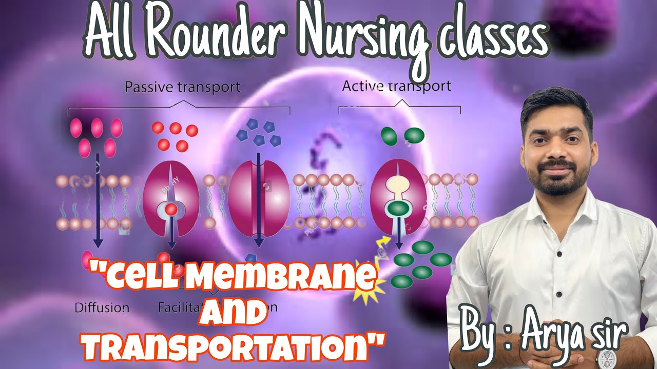 Cell Membrane And Transportation Across Cell Membrane | Part-3| Arya ...