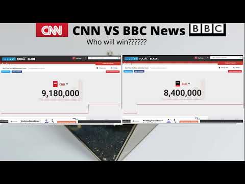 CNN VS BBC NEWS Twitter followers battle - YouTube