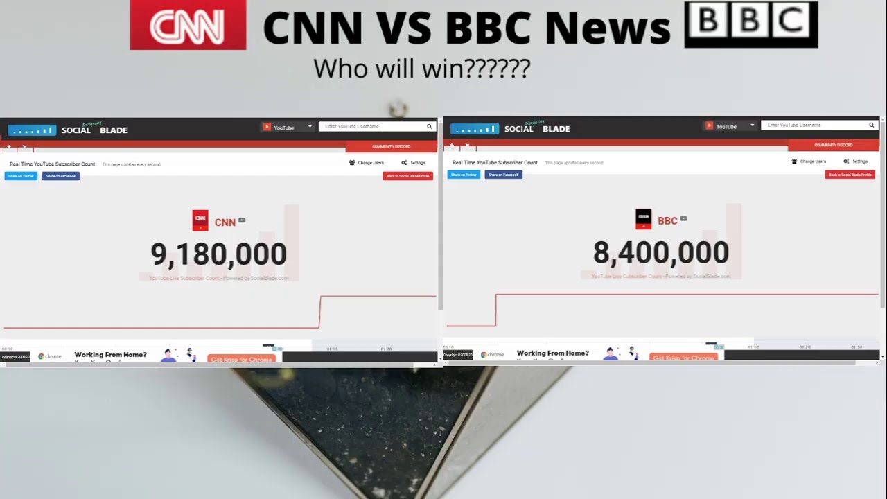 CNN VS BBC NEWS Twitter followers battle - YouTube