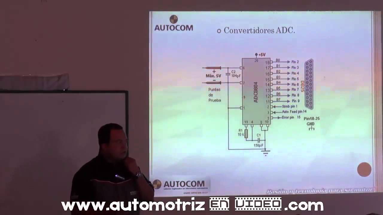 Funcionamiento de Computadoras Automotrices ECUS Parte 1 - YouTube
