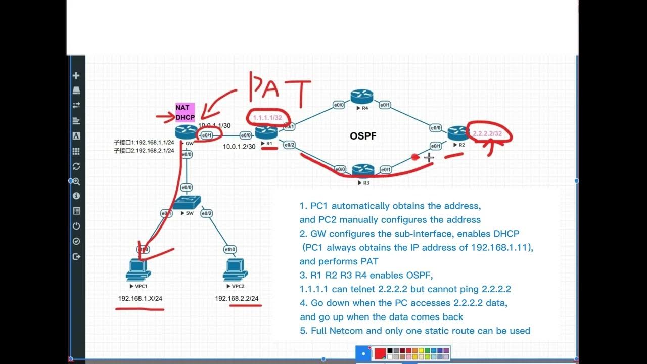 【ThinkMo】ACL，NAT and SDN.12 - YouTube