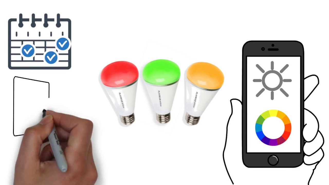 IOT Doodle Animation Video | Whiteboard Animation Video | Explainer ...