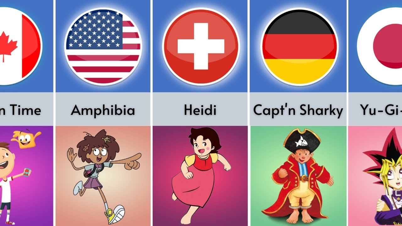 Cartoons From Different Countries | Part 2 - YouTube