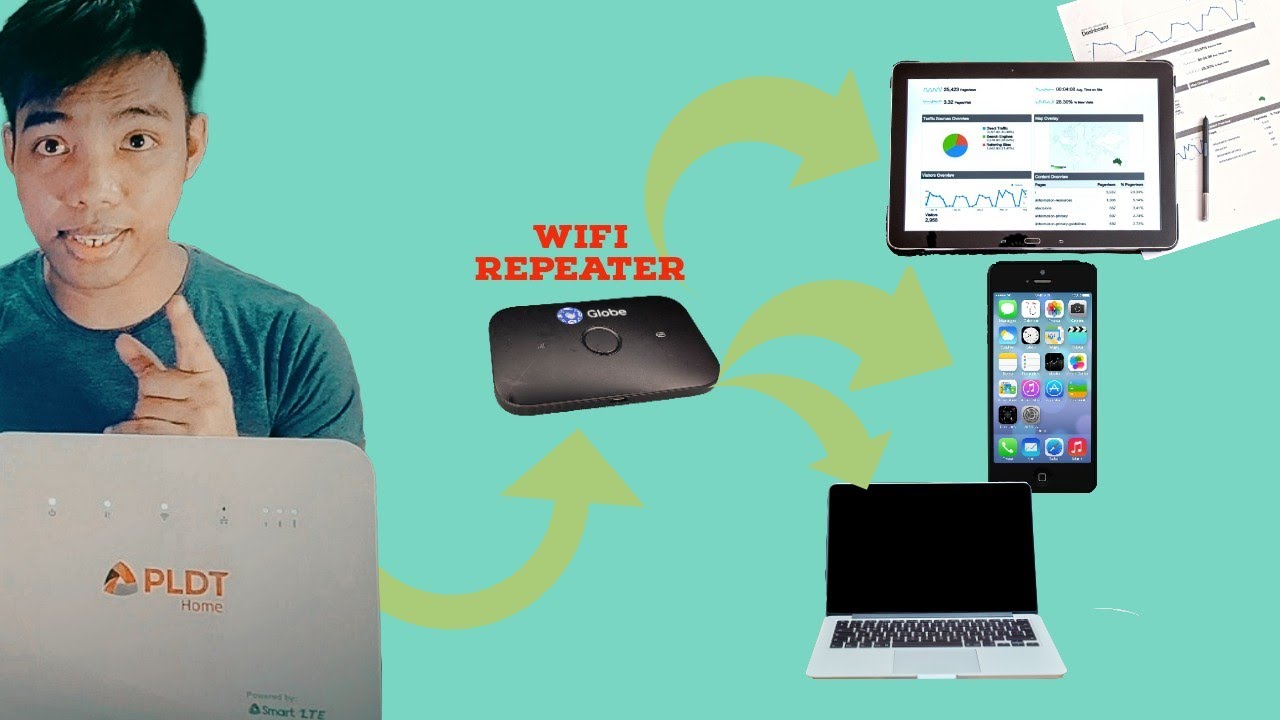 USE OLD POCKET WIFI AS WIFI REPEATER - YouTube