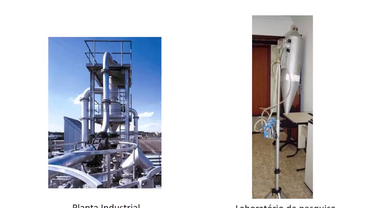 Elutriação e Peneriamento - Operações Unitárias - YouTube