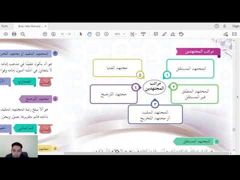 Manahji Tingkatan 5 - Ijtihad dan taqlid - YouTube