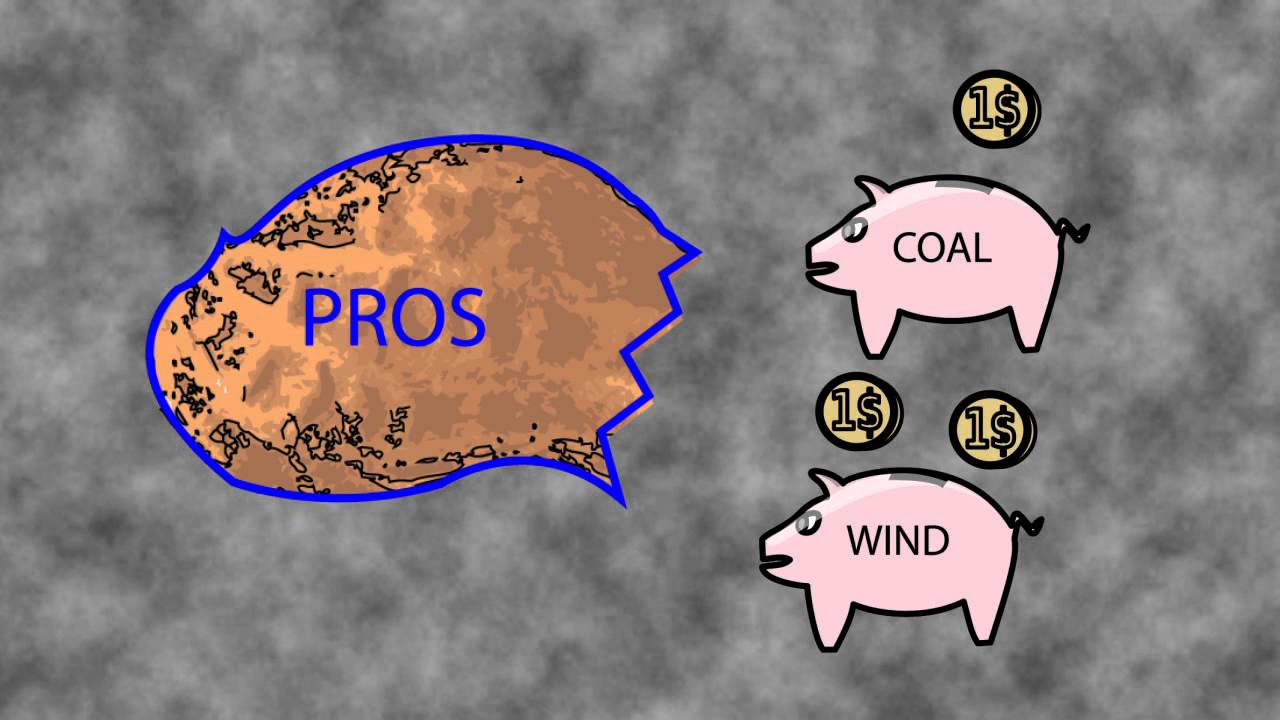 Pros and Cons of Coal Power: In a Nutshell - YouTube