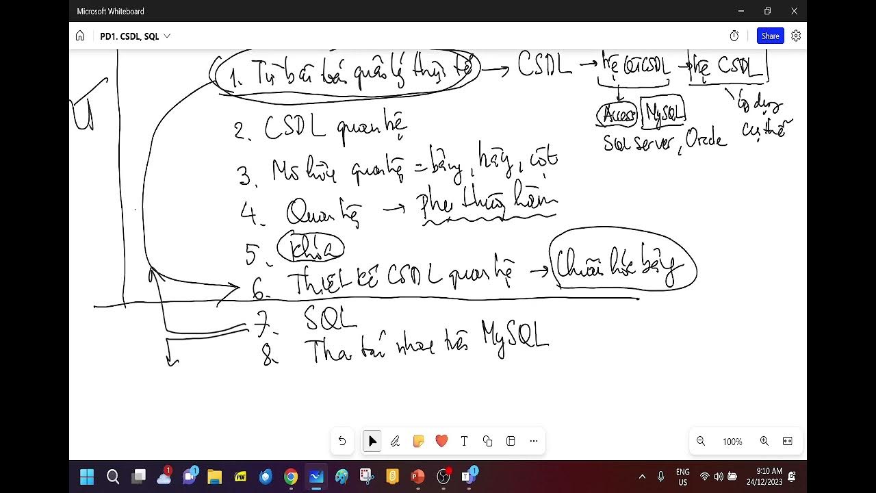 B1 CSDL SQL 24 12 2023 - YouTube
