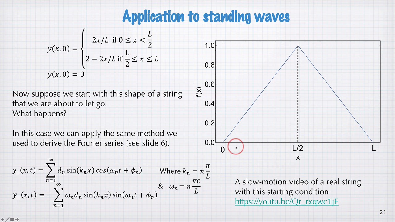2201_04 Standing Waves - YouTube
