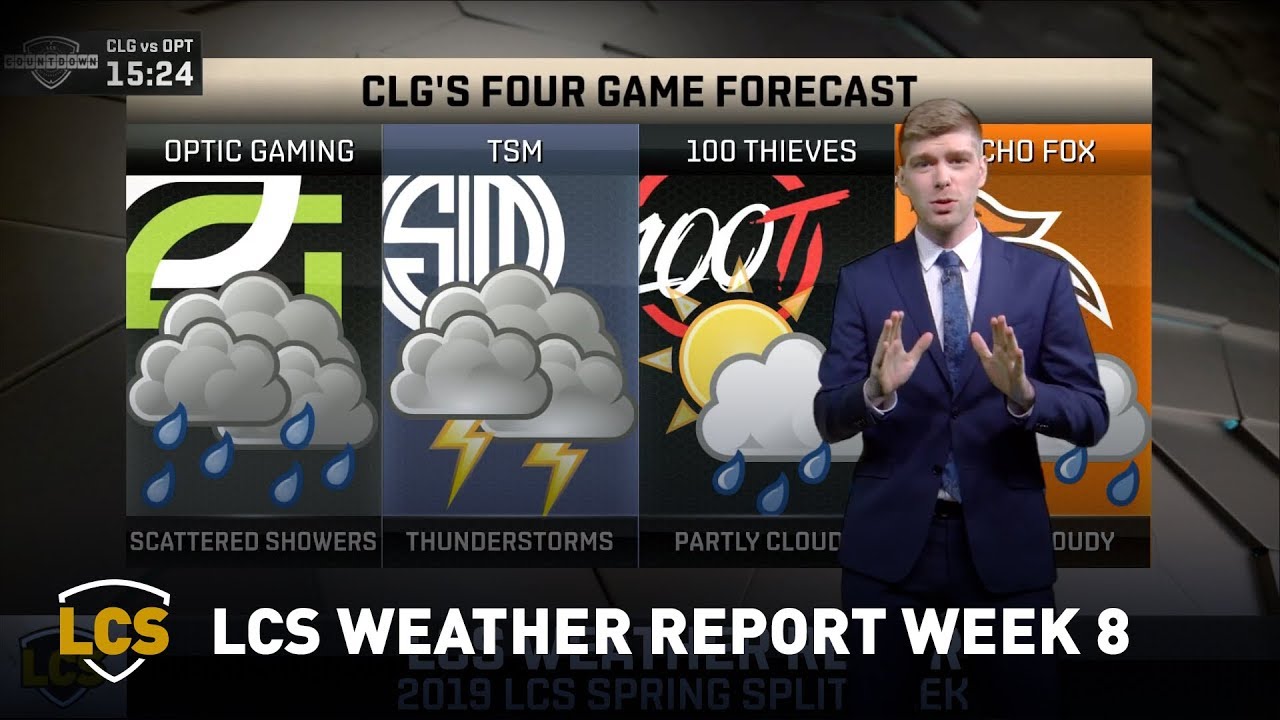 LCS Weather Report Week 8 - YouTube