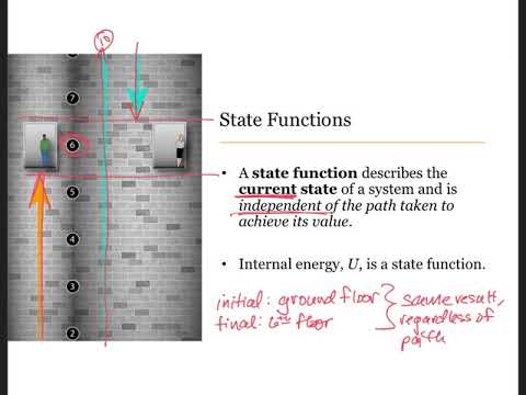 CHE 109 IGC Chapter 06-03 Energy as a State Function - YouTube