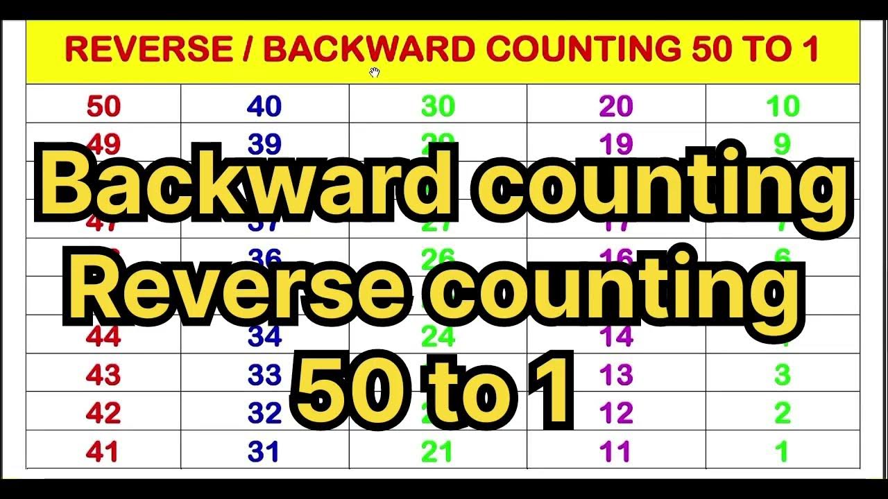 Backward counting 50 to 1 । Reverse counting 50 to 1 । counting for backward 50 to 1 with music ...