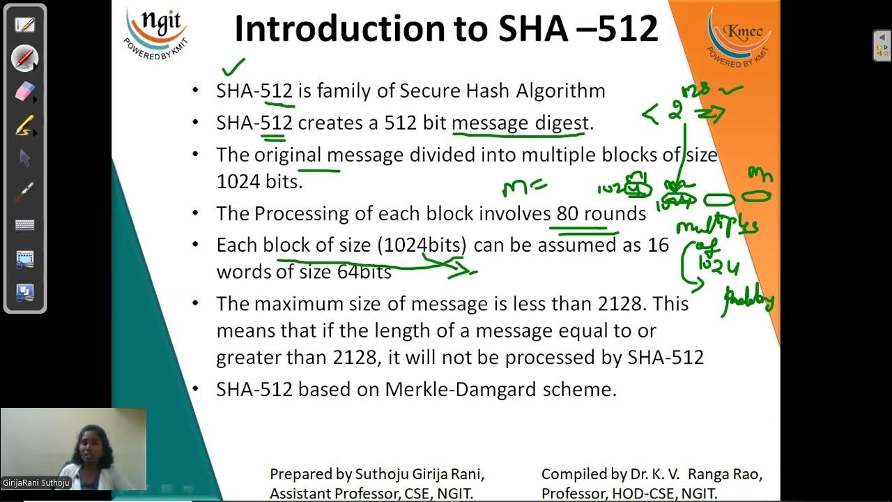 4.5 Introduction to SHA Algorithms - YouTube