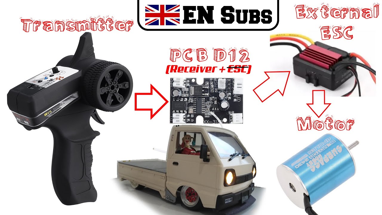 Using Stock Transmitter! How to Upgrade WPL D12 ESC (Brushless ...