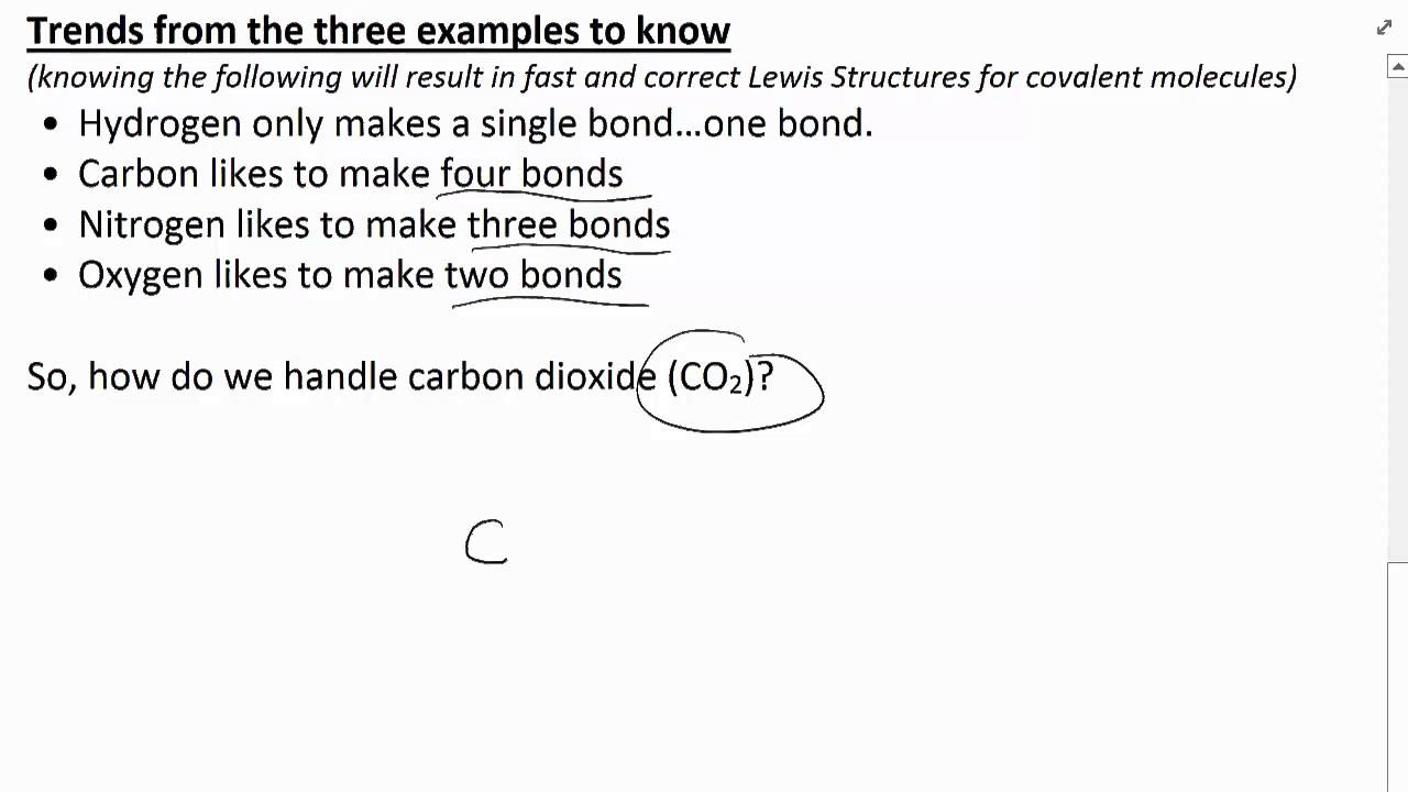 Lewis Diagram: Covalent Compounds 1 - YouTube