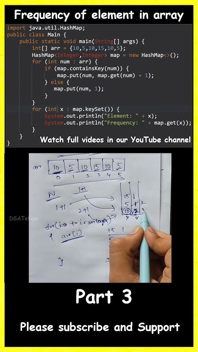 Count Frequency Of Each Element In An Array Java Telugu Part 3 Dsa Hashing Coding Java