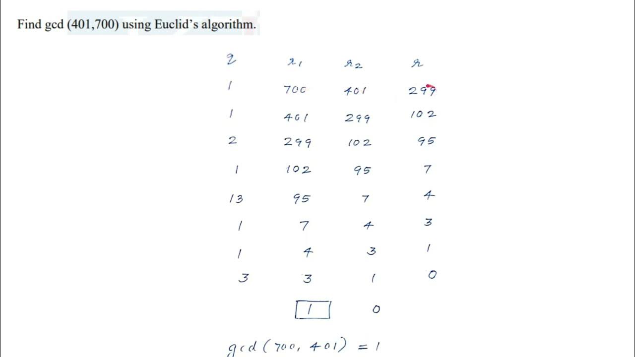 Model Question Paper Solved Part 1 Ktu Cst332 Foundations Of Security In Computing S6cs Youtube
