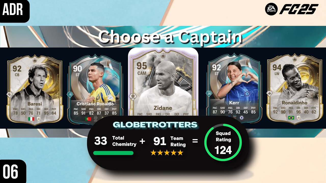 INCREDIBLE 124 FUT DRAFT CHALLENGE! | EAFC 25 #6 - YouTube