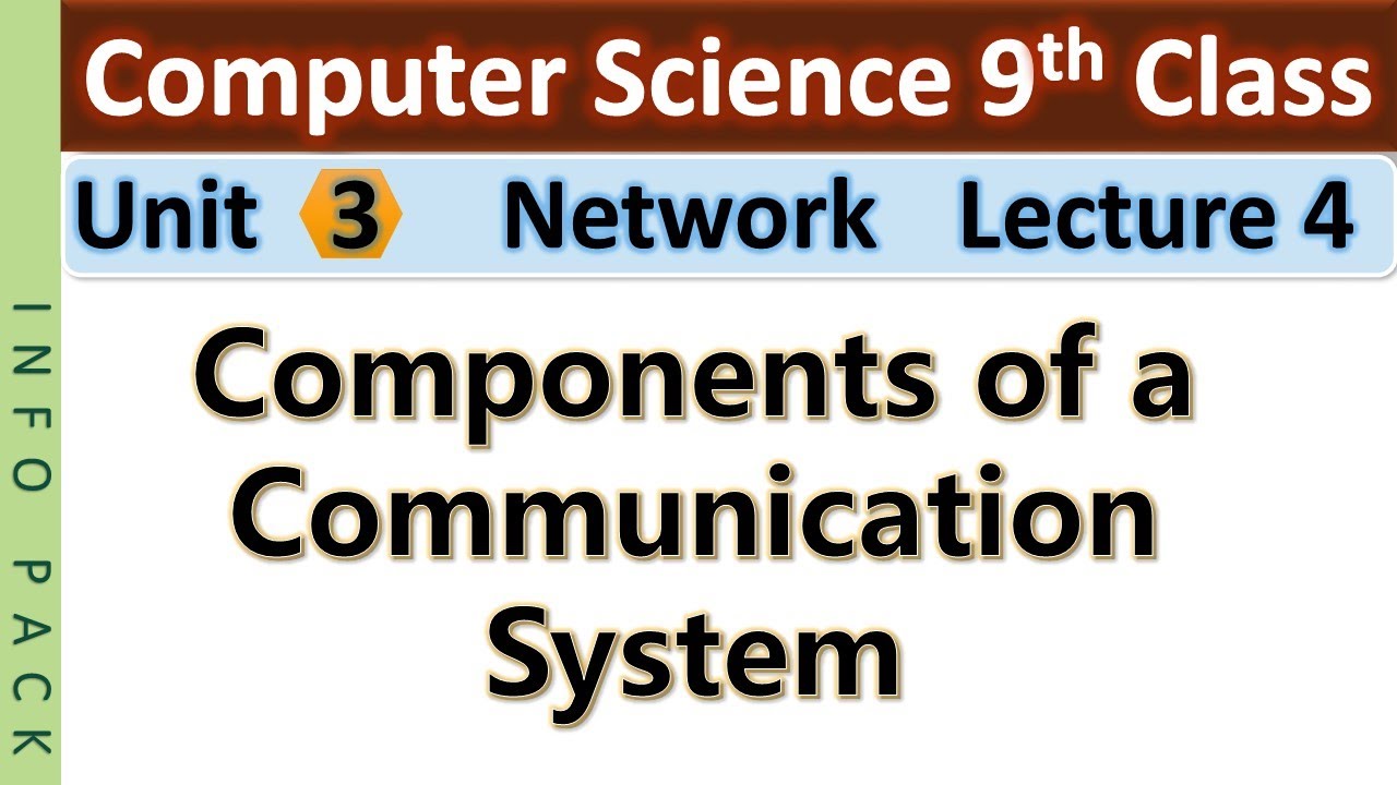 Components of a Communication System | 9th class Computer Science ...