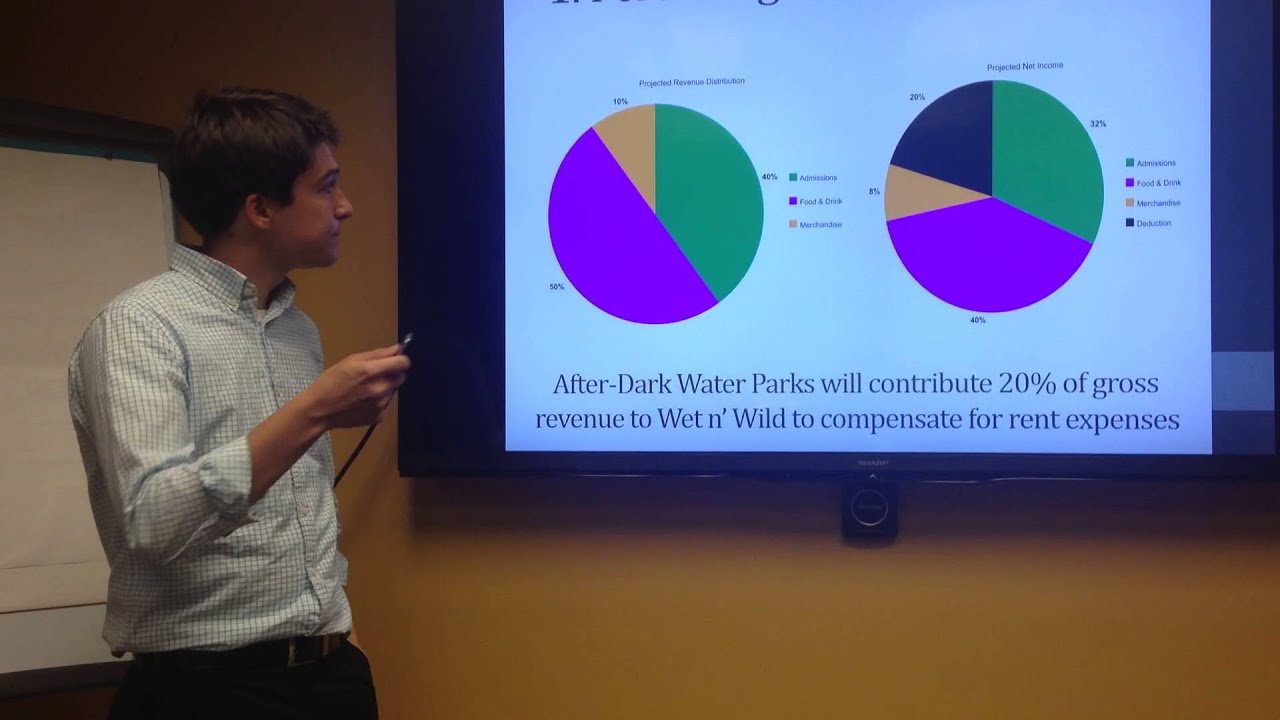 James Setzer After-Dark Water Parks Multimedia Presentation - YouTube