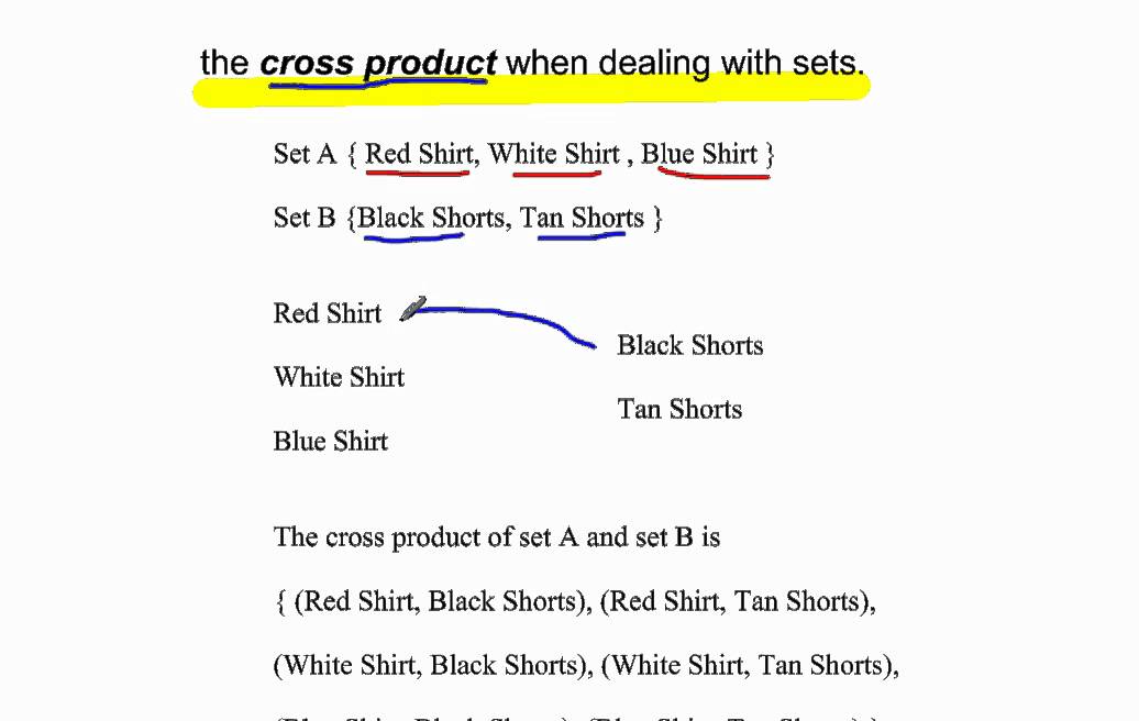 Cross Product Of Sets YouTube Cross Product Of Sets YouTube