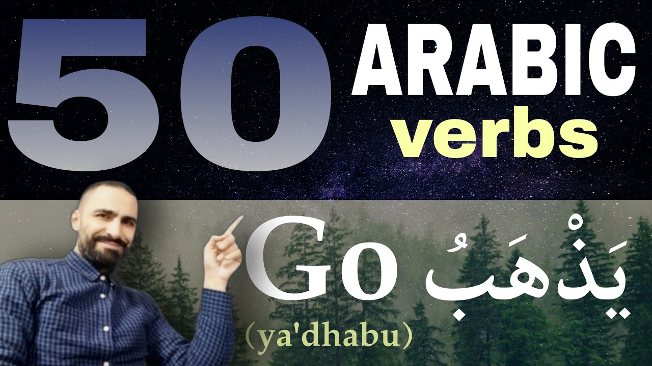 UNLOCK ARABIC WITH 50 ARABIC PHRASES 🔥YOUR VIDEO - YouTube