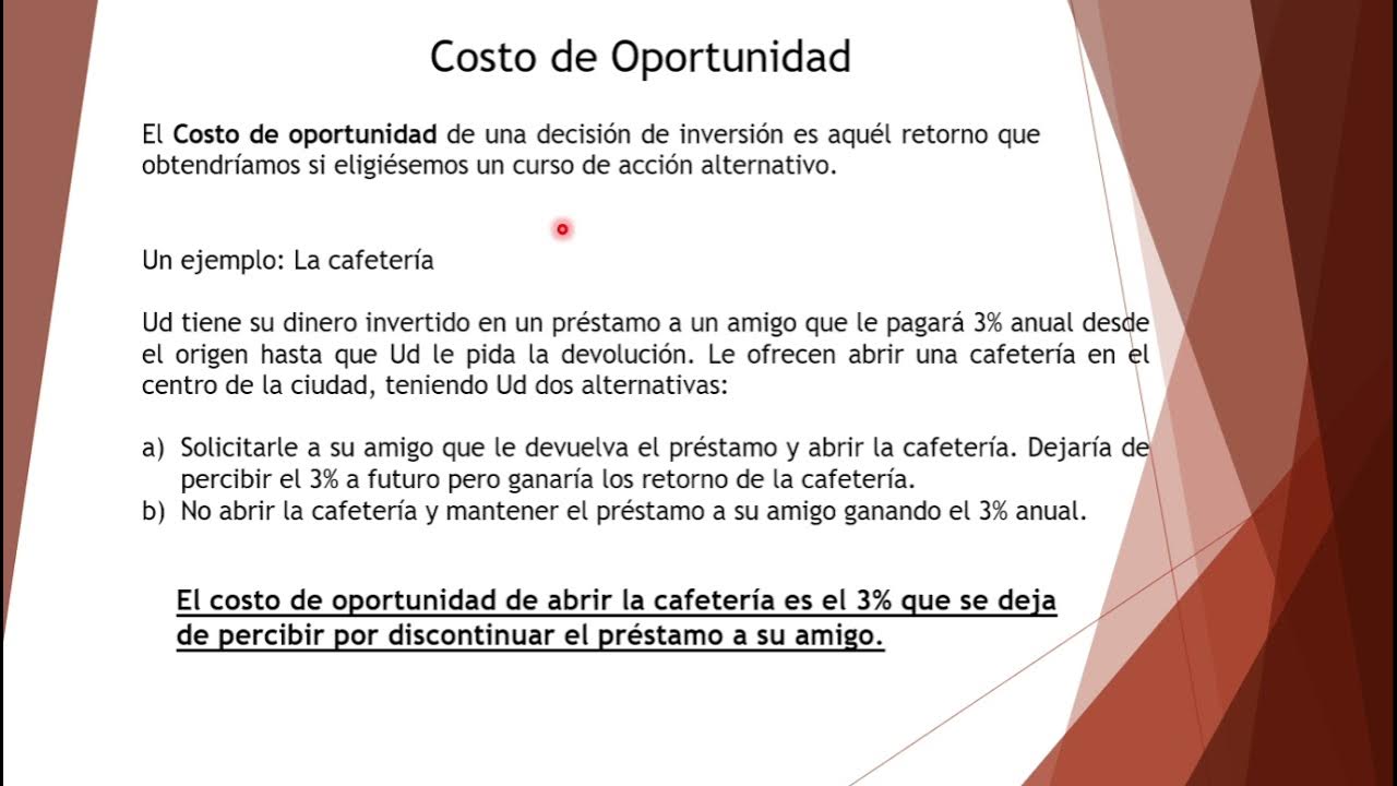 Costo de Oportunidad 📕 Definición y Ejemplos👉 - YouTube