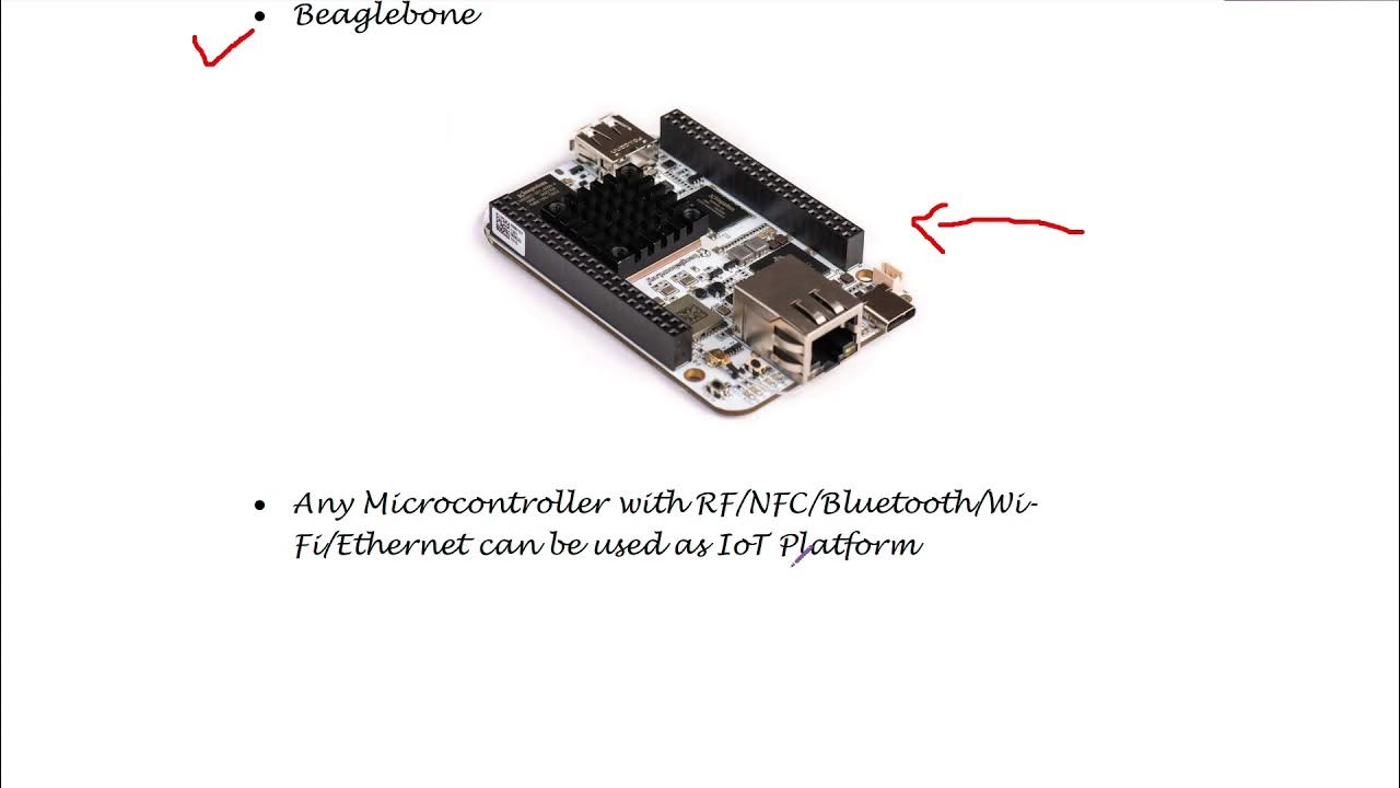 IoT Hardware & Design||Microcontroller & Embedded Systems Design||KEC 061 - YouTube