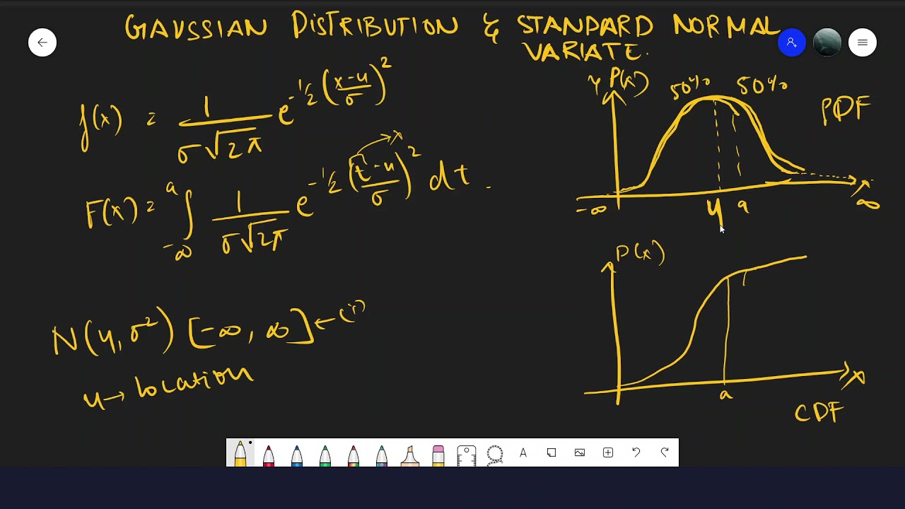 Normal Distribution and the standard normal variate - YouTube