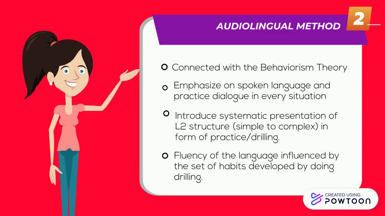 SECOND LANGUAGE LEARNING METHODS - YouTube