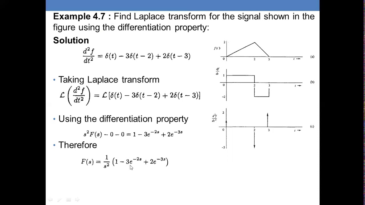 EE311 Lecture4 Part5 - YouTube
