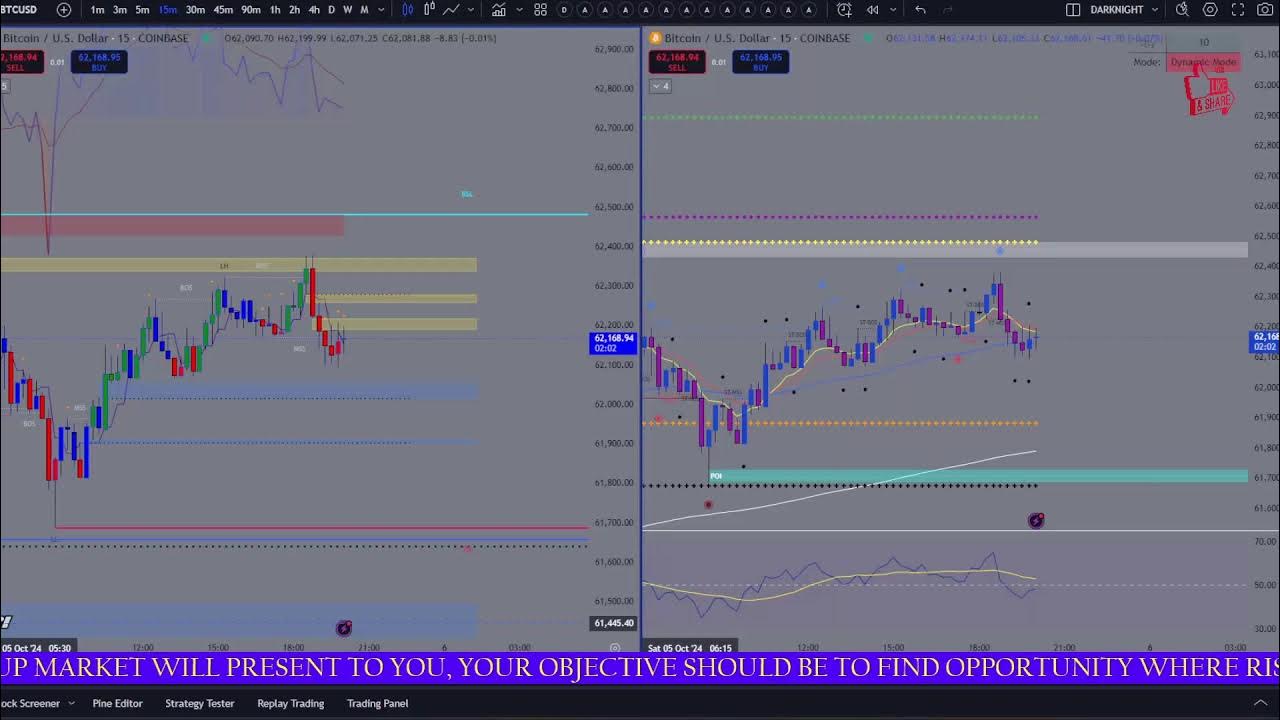 FORTUNE TRADER Live Stream NIFTY, BANKNIFTY,MCX , CRUDEOIL,GOLD,FOREX - YouTube
