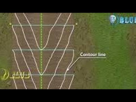 Cross Section Method || Blub civil || Engineering || animation of Cross ...