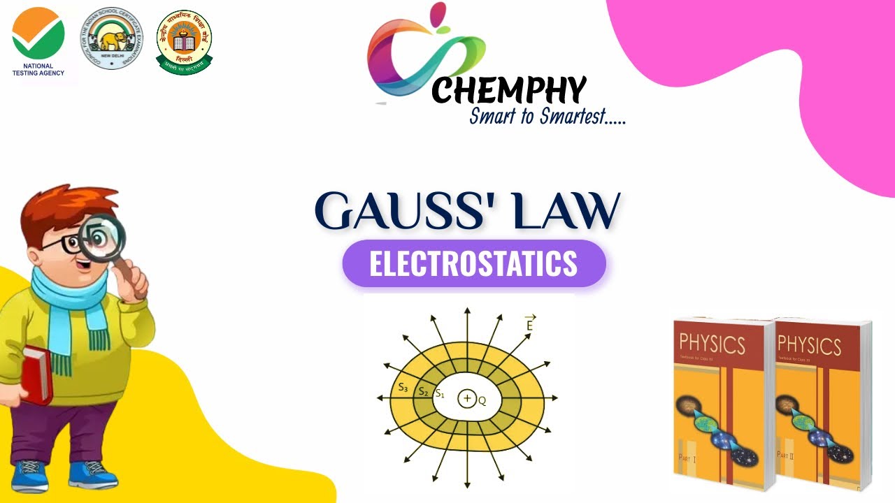 GAUSS' LAW | ELECTROSTATICS | CLASS 12 PHYSICS | NEET | JEE | CHEMPHY TUTORIAL - YouTube