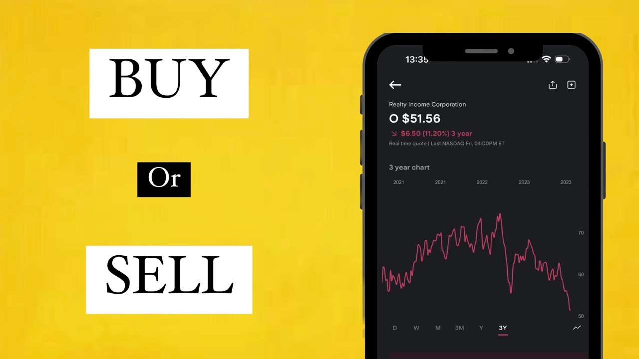 O - Realty Income Corp | What happened? - YouTube