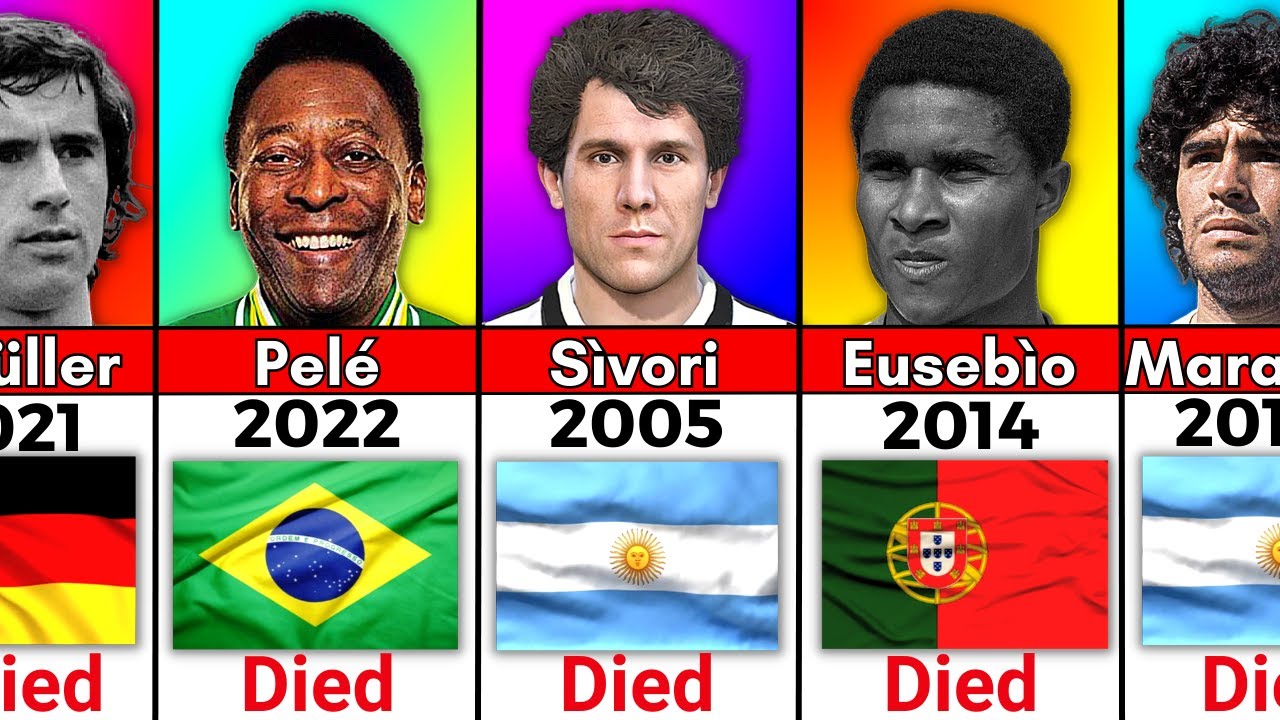 Legends Who Have DIED Football (1979 - 2023) | The Greatest Football ...