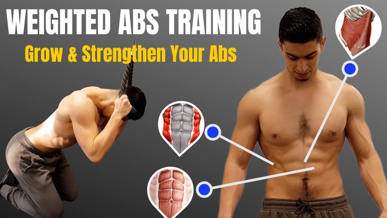 How To Train Your Abs Properly | Target 3 Regions (Science-Based) - YouTube