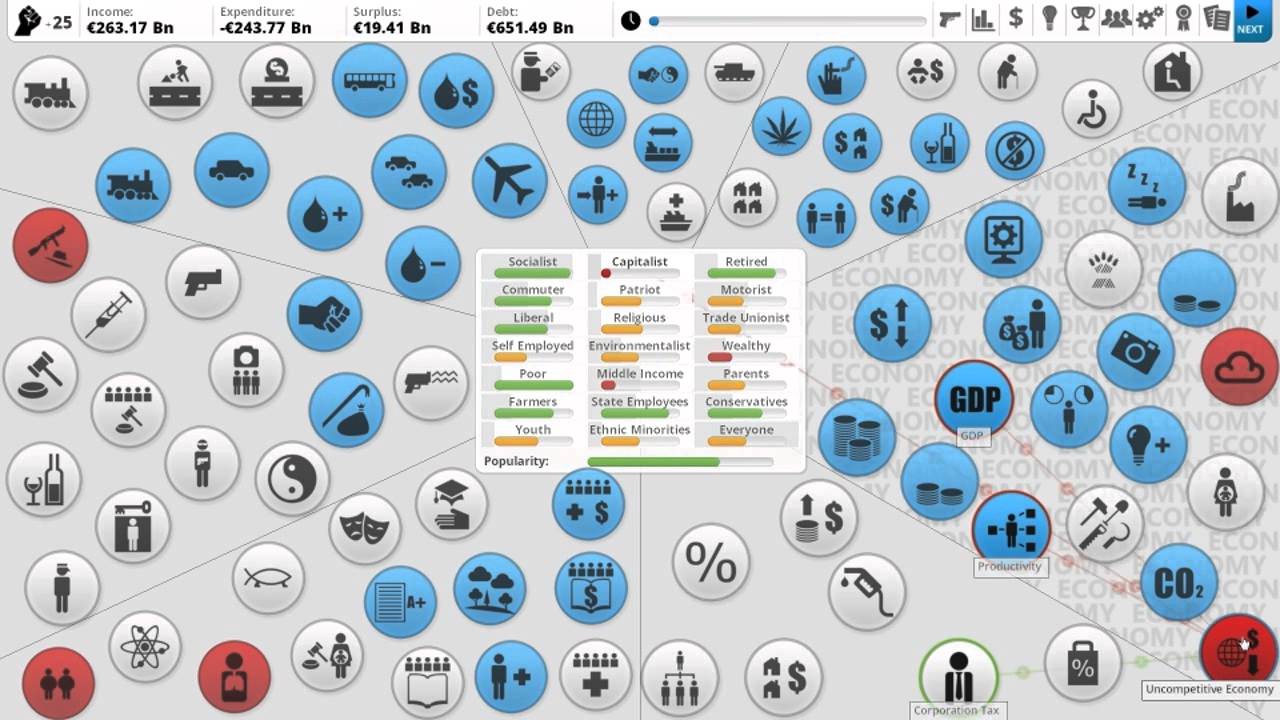 Democracy 3: Туториал для новичков #1 - YouTube