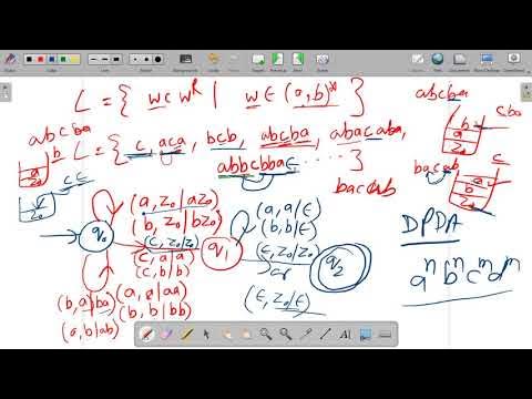 4.7 | Automata | PDA for ww^r | Dr. Pushpa Choudhary - YouTube