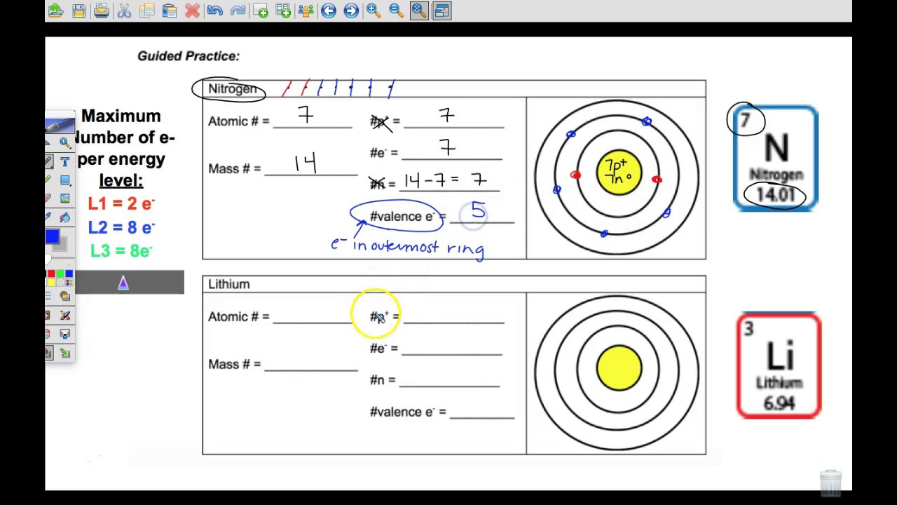 Bohr Diagram Notes - YouTube
