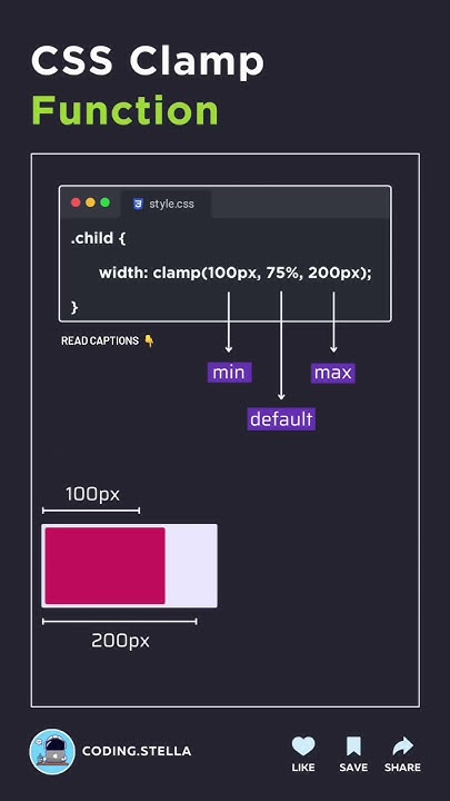 Learn Css Clamp Function Csstutorials Youtube