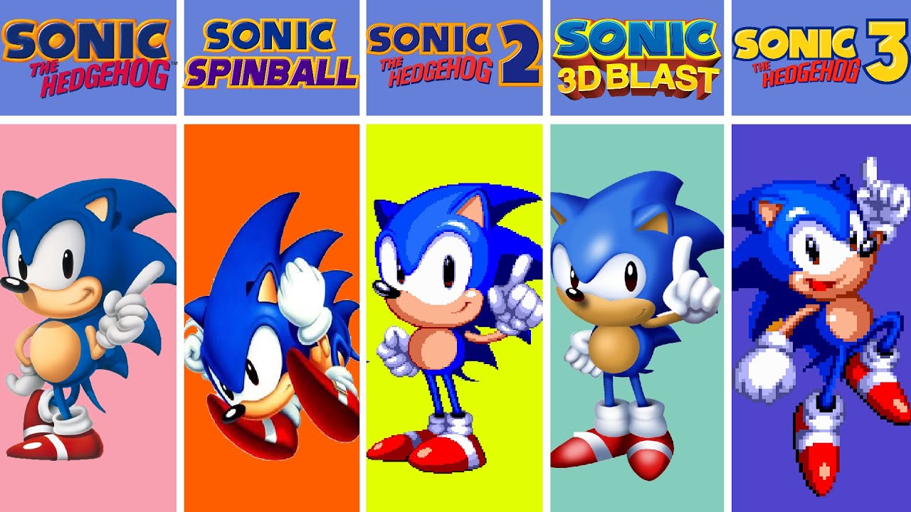 Evolution of Sonic Games in Sega Genesis, Sega Megadrive Console (1991 ...