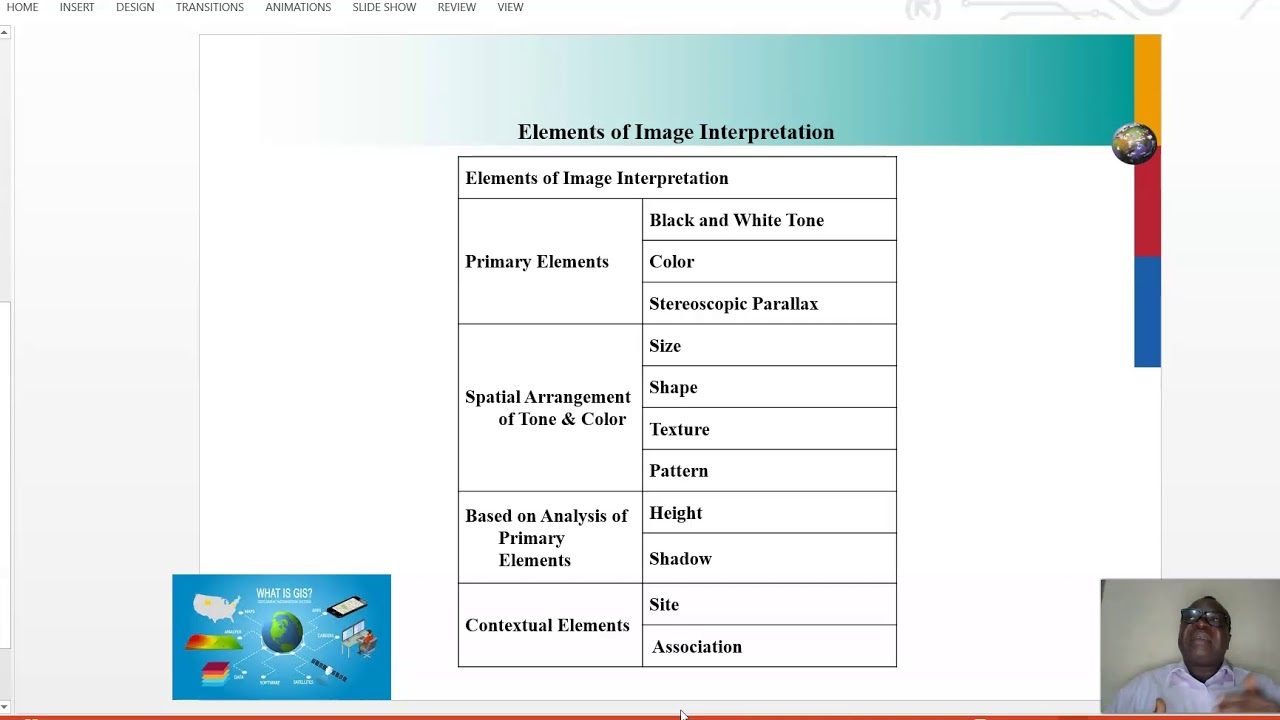 GIS Lecture 16_ Image Interpretation and data extraction - YouTube