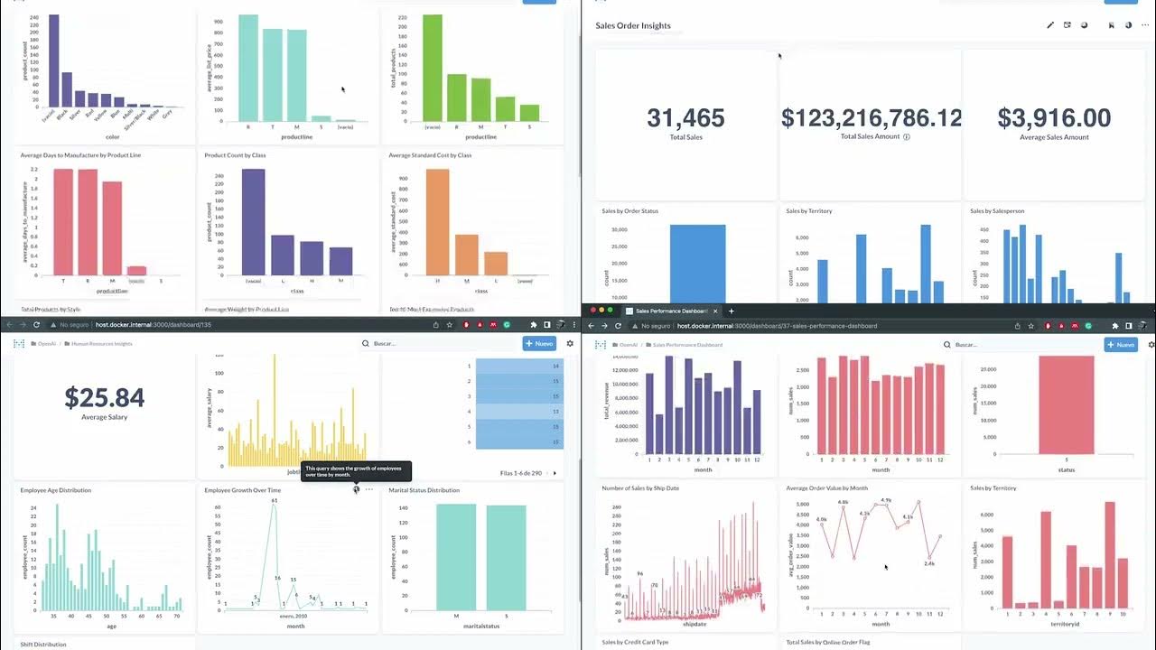 Data Analysis with QueryCrafter: Build Dashboards and Queries using ChatGPT, Metabase, and Slack ...