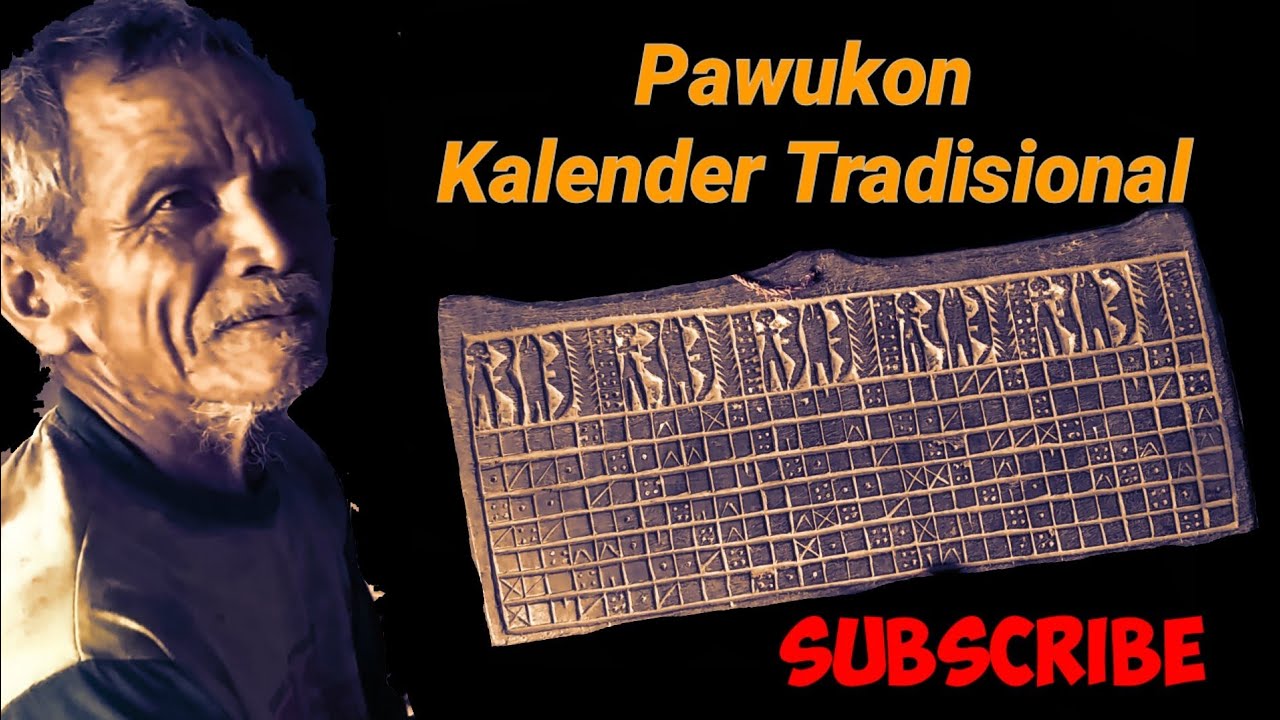 Mengenal Kalender Pawukon - YouTube