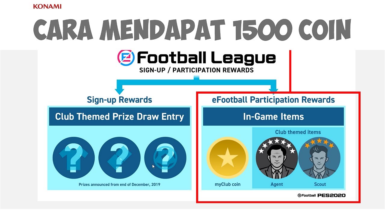 PES 2021 - eFootball Season Program | Cara mendapat 1500 Coin di PES ...