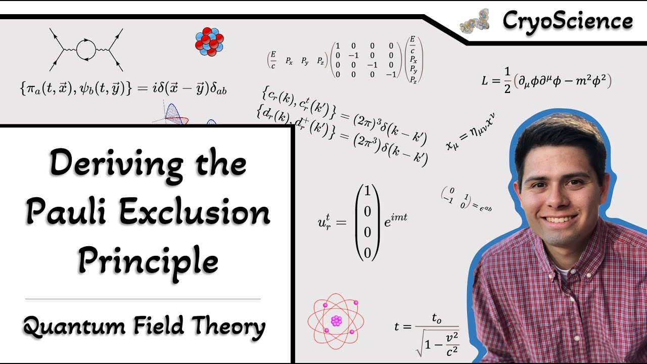 Quantum Field Theory | Deriving the Pauli Exclusion Principle from QFT ...
