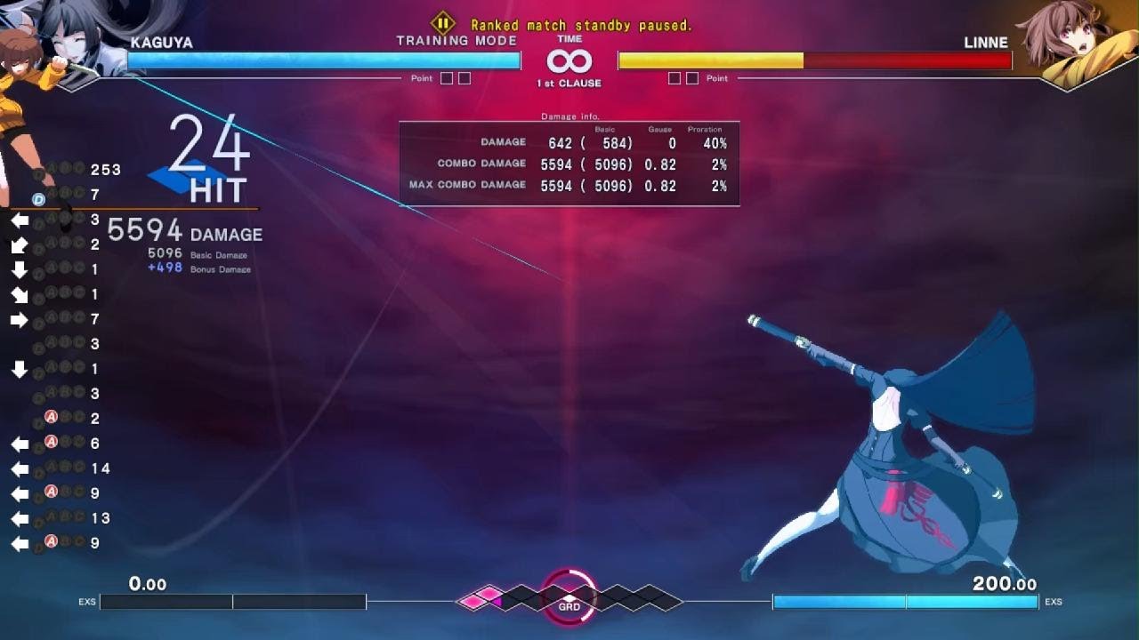 5.5k Kaguya Combo I love this character! | Uni 2 Sys Celes - YouTube