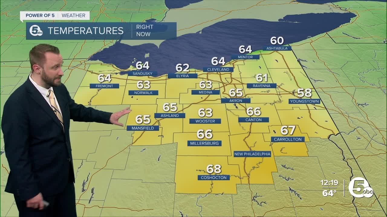 Wednesday's Northeast Ohio weather - YouTube