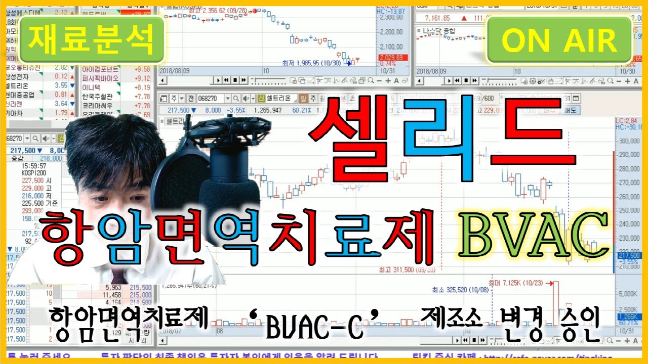 셀리드 : 항암면역치료제 ‘BVAC-C’ 제조소 변경 승인...우수한 안전성과 효능 확인↑ - YouTube